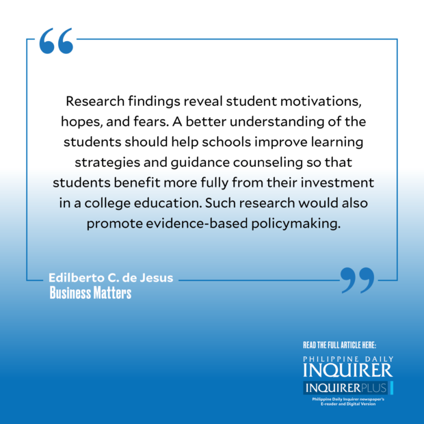 Understanding students | Inquirer Opinion
