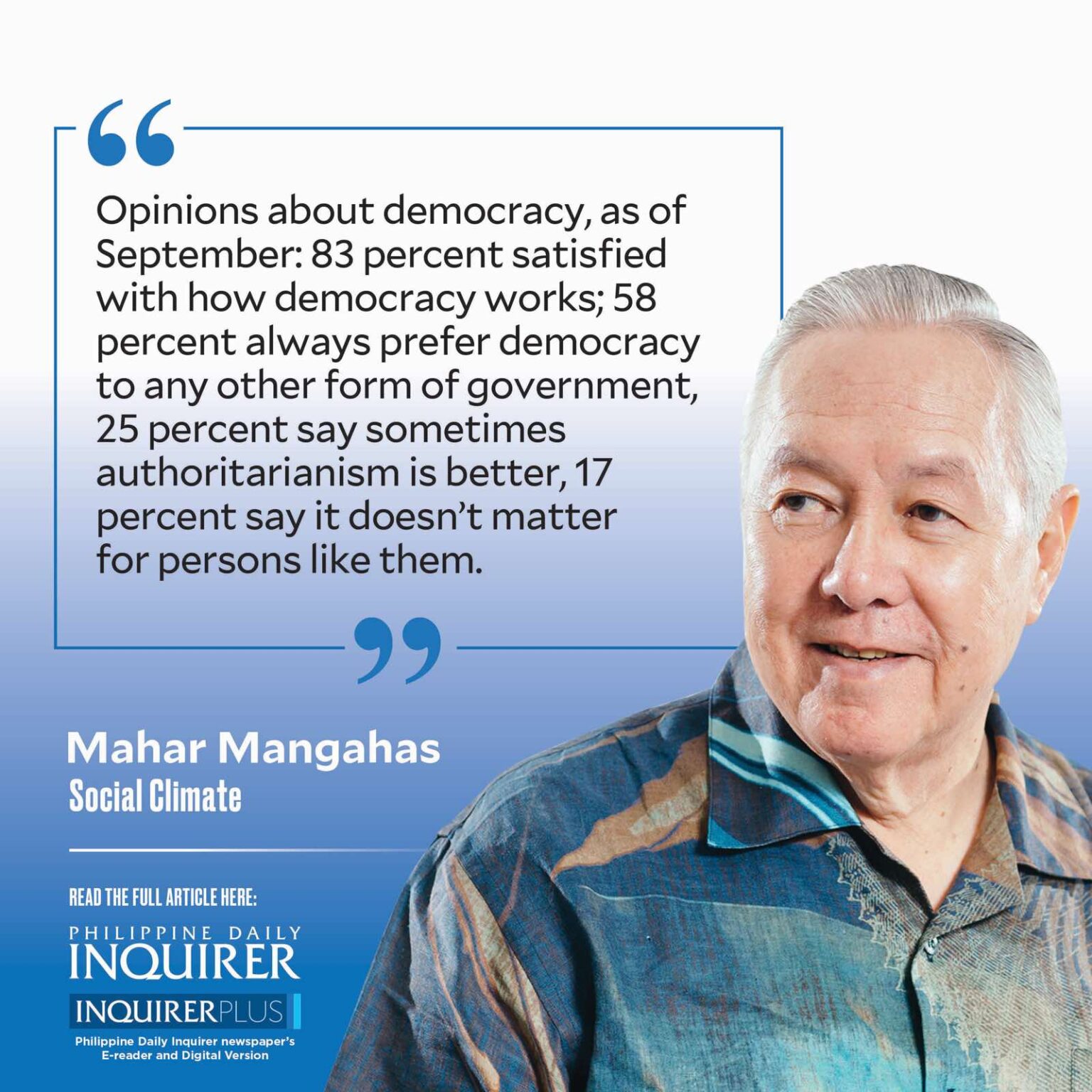 The SWS annual review | Inquirer Opinion